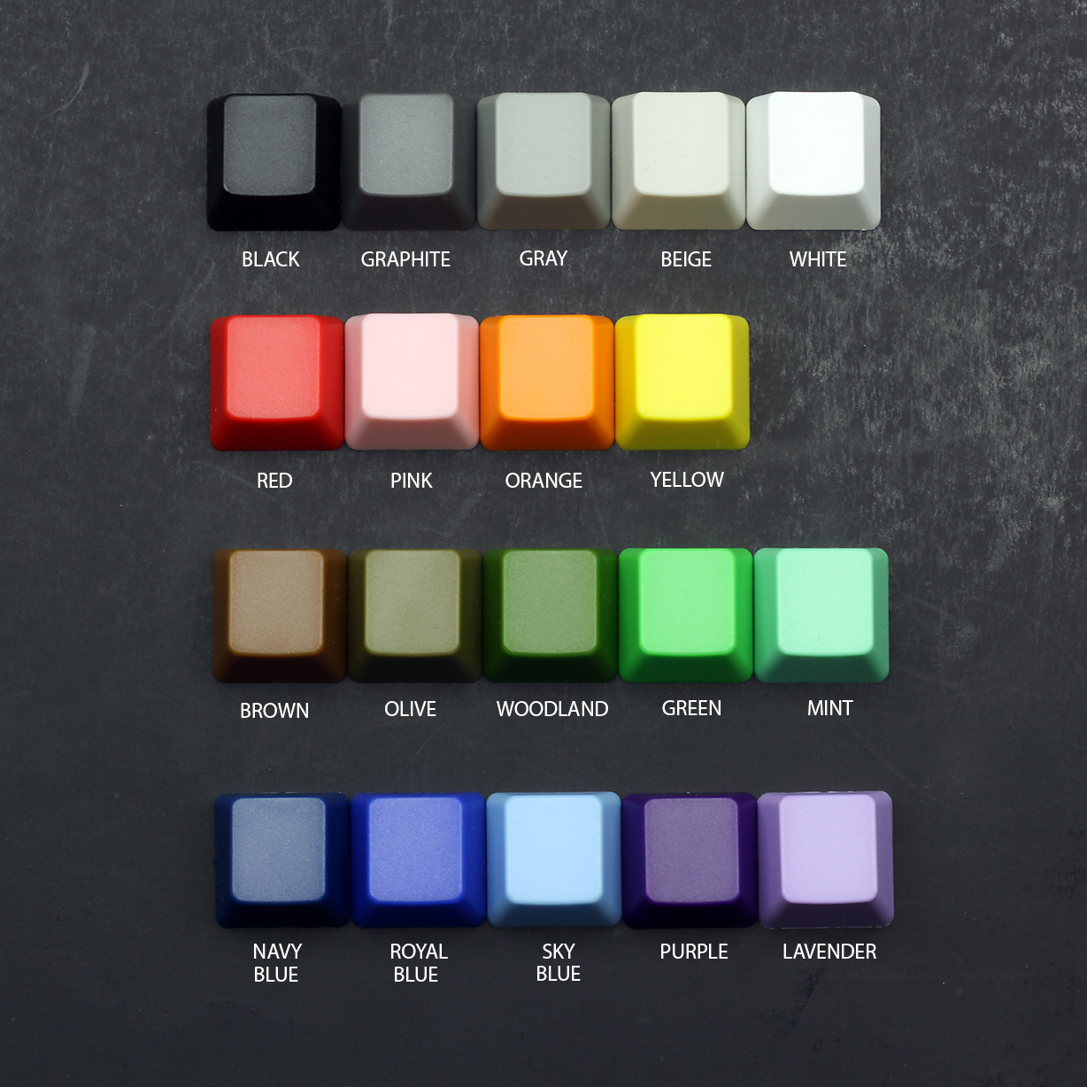 Keycap Types MAX Keyboards